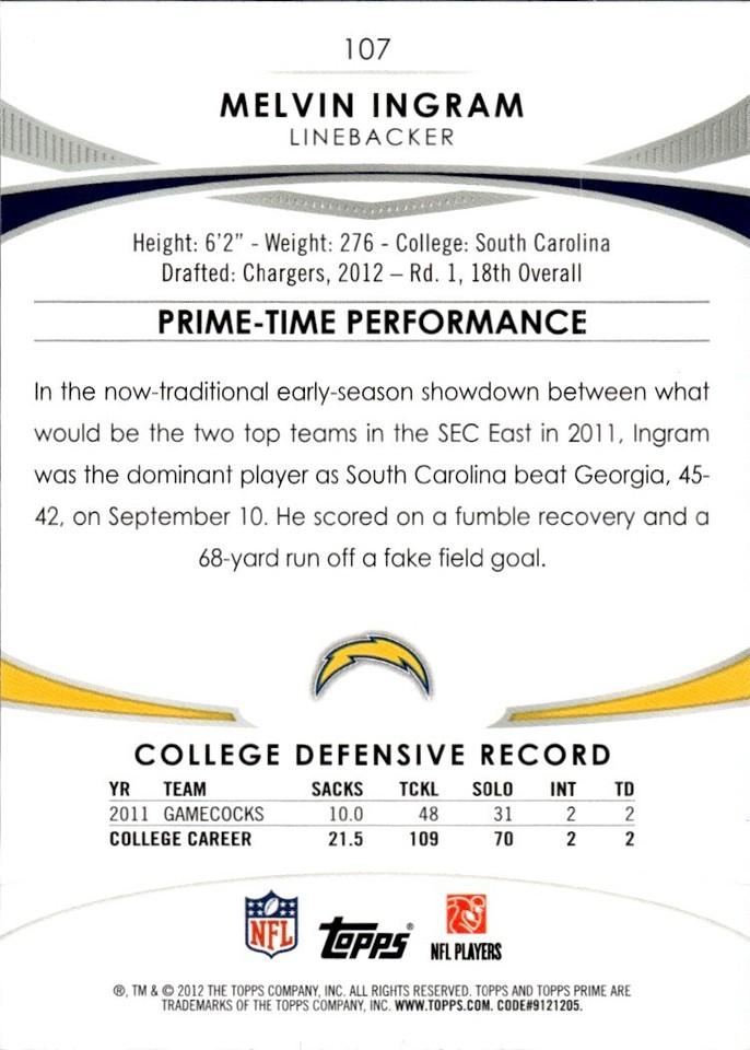 2012 Topps Prime Blue Melvin Ingram Rookie San Diego Chargers #107 | eBay