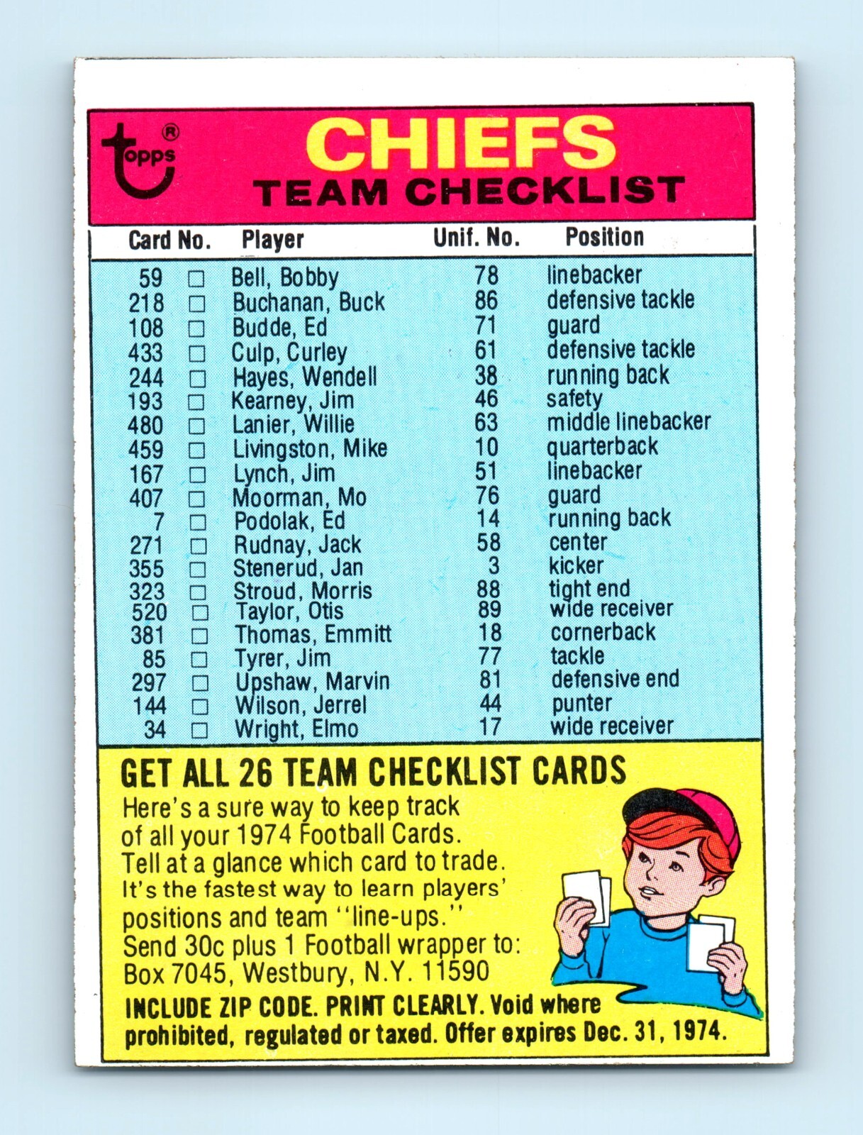 Unmarked 1974 Topps Football Team Checklist - Pick Your Card NM | eBay
