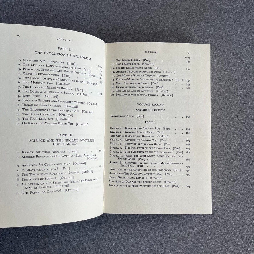 The Secret Doctrine by H.P. Blavatsky First Published 1966 Hardcover | eBay