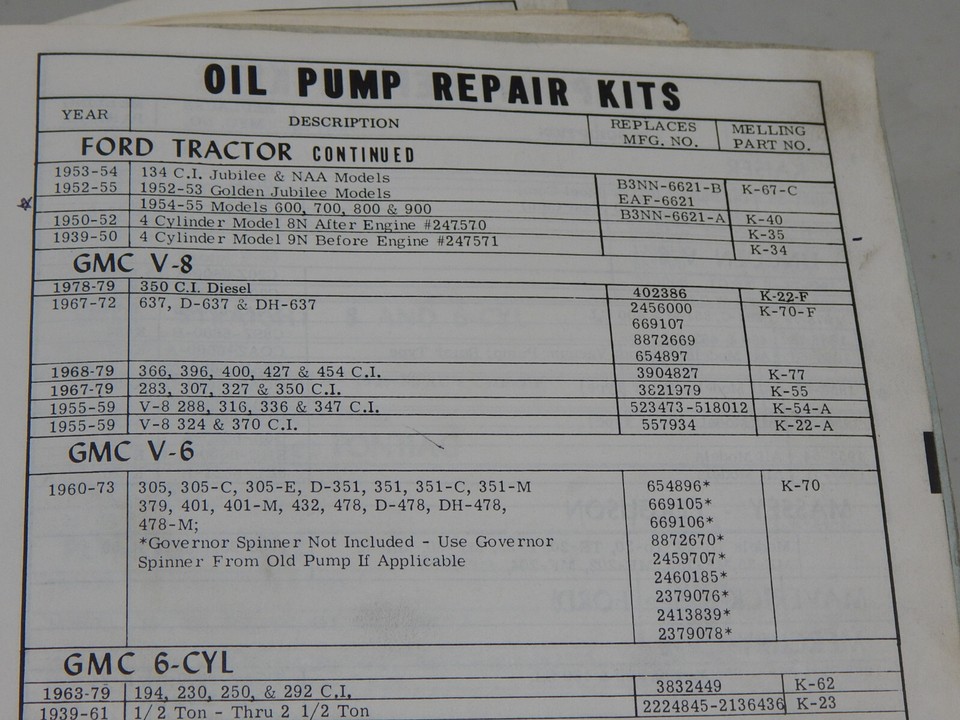 MELLING K70A OIL PUMP KIT FOR 1960-64 GMC V6 351-401 GAS ENGINES | eBay