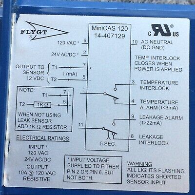 Flyght Control Panel Diagram
