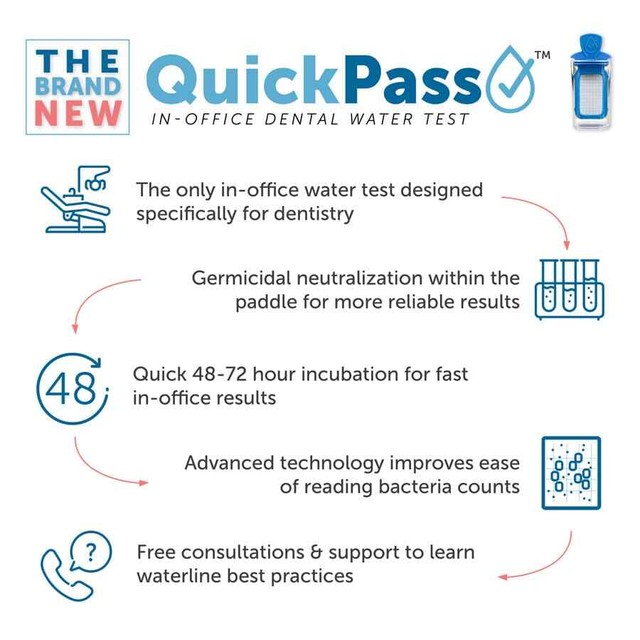 Quickpass In-office Dental Water Test 4 Pack by Proedge for sale online ...