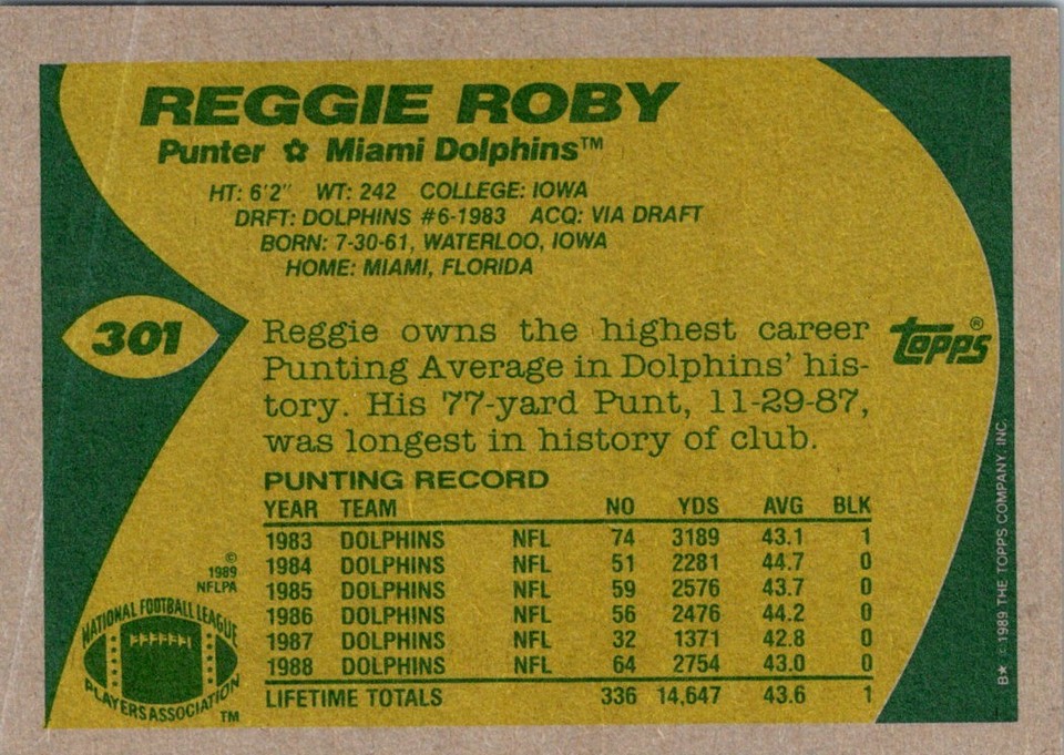 1989 Topps Reggie Roby #301 Miami Dolphins Football Card | eBay