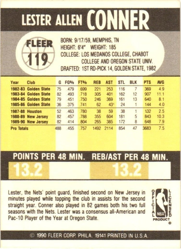 1990-91 FLEER BASKETBALL LESTER CONNER #119 CARD $0.99 VALUE BOX | eBay