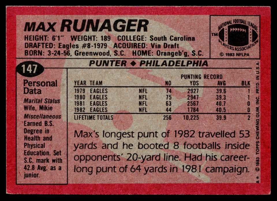 Max Runager 1983 Topps #147 Philadelphia Eagles | eBay
