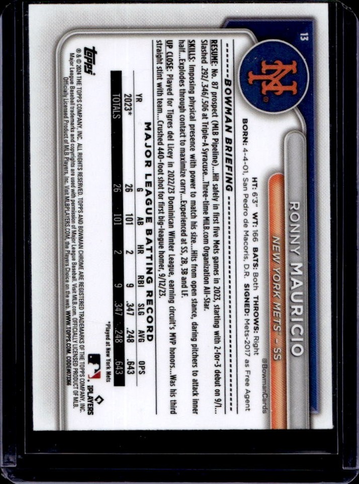 2024 Bowman Ronny Mauricio Mega Box RC Mojo Navy Refractor #5/175 Mets ...