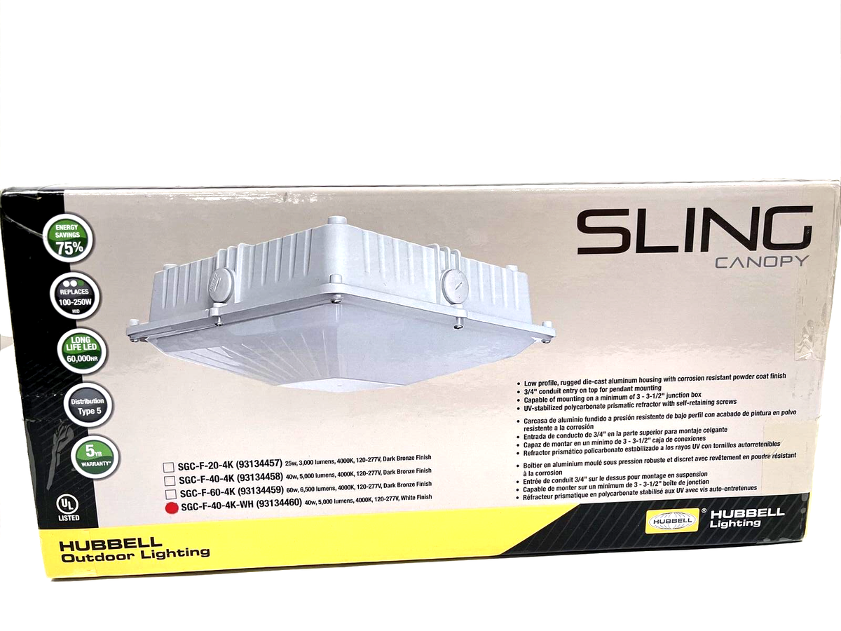 Hubbell Light Distribution Type Explosion Proof Lighting Market Size,