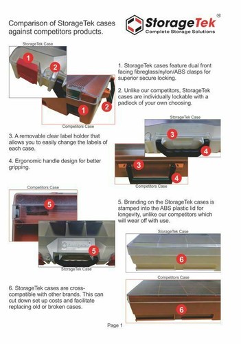 StorageTek Van Storage Racking Shelving Rola Case Ezi-pak Rolacase VAS ...