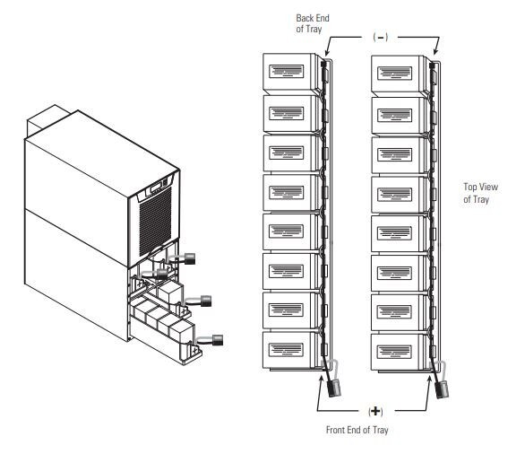 Eaton P-103000900 / P-103001258 9X55 Battery spare tray for 9155/9355 ...