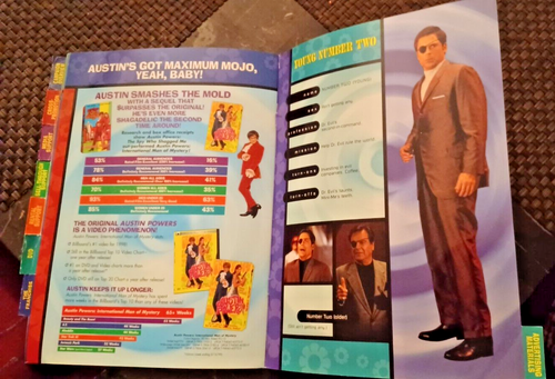 Vintage Austin Powers Rare Retail Merchandise Release Promotional ...