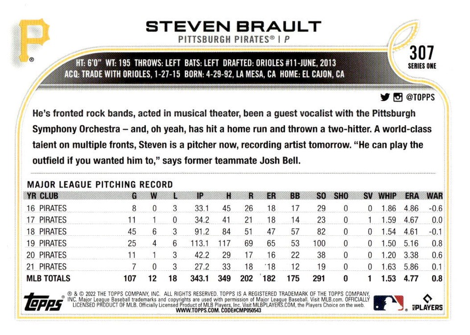 2022 Topps #307 Steven Brault Excellent | eBay