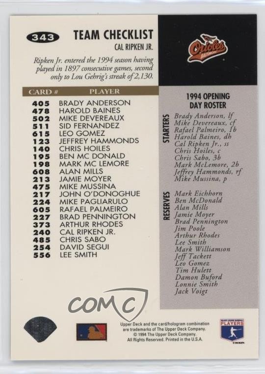 1994 Collector's Choice Team Checklist Gold Foil Signature Cal Ripken ...