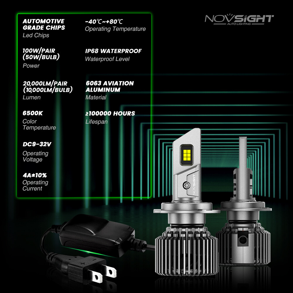 2pc NOVSIGHT H7 LED Headlight Bulbs Kit CANBUS High/Low Beam White ...