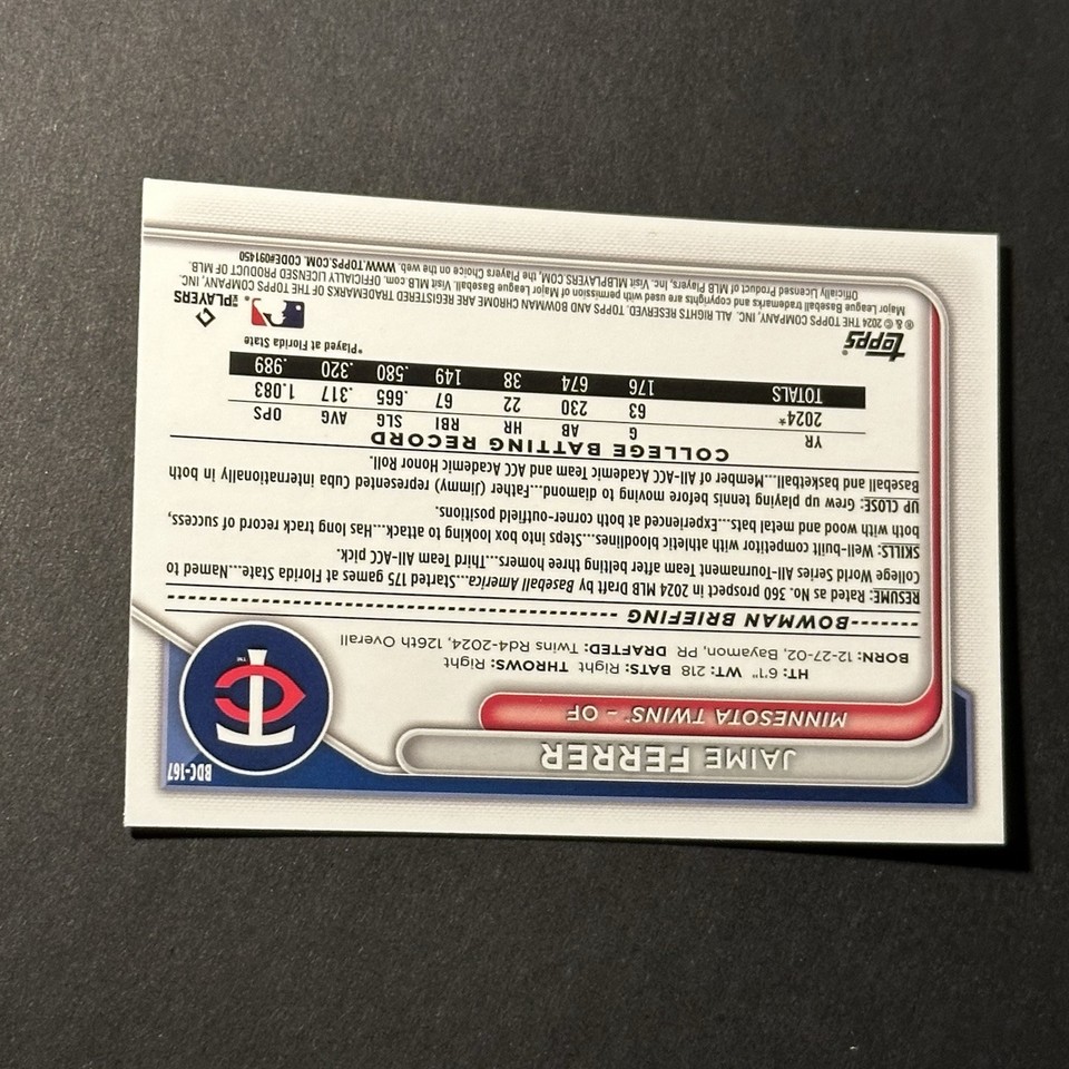2024 Bowman Draft Chrome Jamie Ferrer 1st Bowman #BDC-167 Twins | eBay