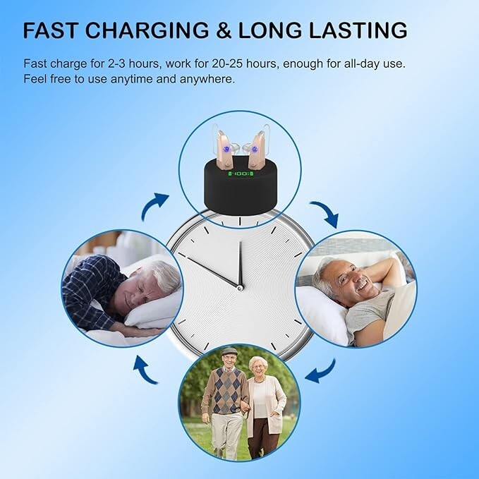 Nano RX2000 Rechargeable Hearing Device Set SHIPS NEXT DAY!!!!! | eBay