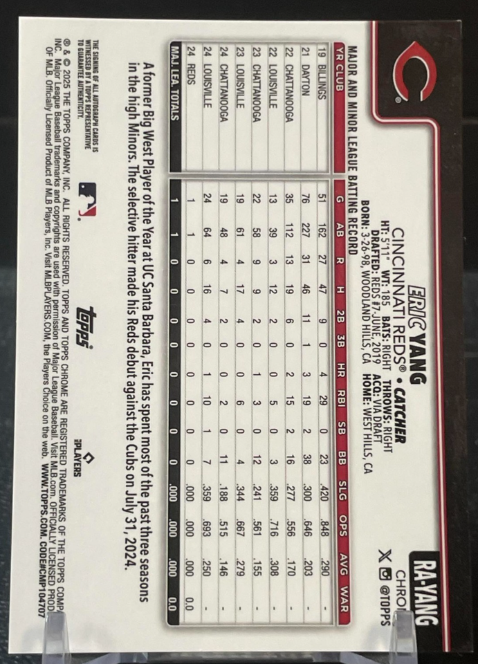 2025 TOPPS CHROME ERIC YANG RC ROOKIE AUTO AUTOGRAPH REDS | eBay