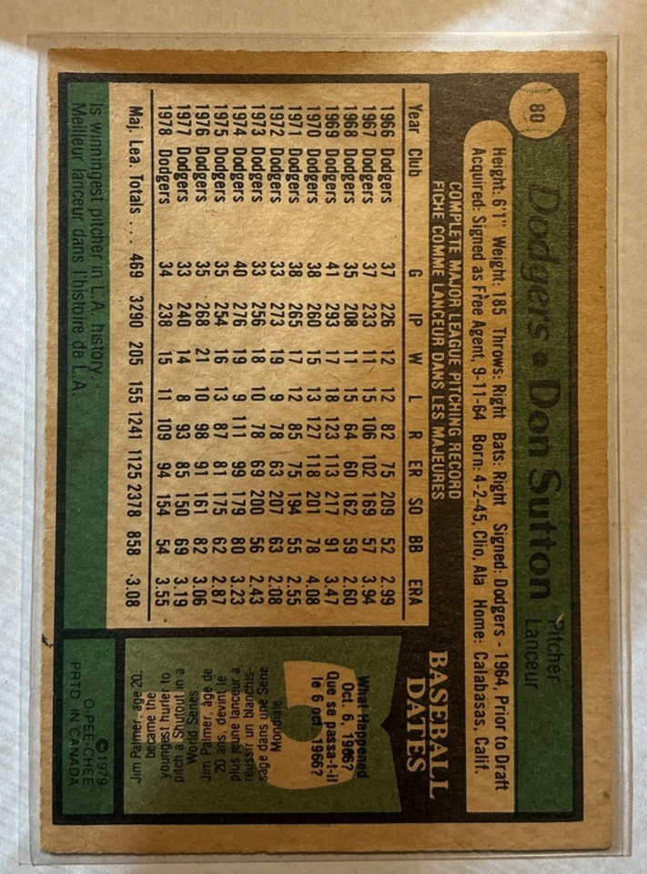 DON SUTTON 1979 O-PEE-CHEE AUTOGRAPHED Auto Hand Signed CARD #80 ...
