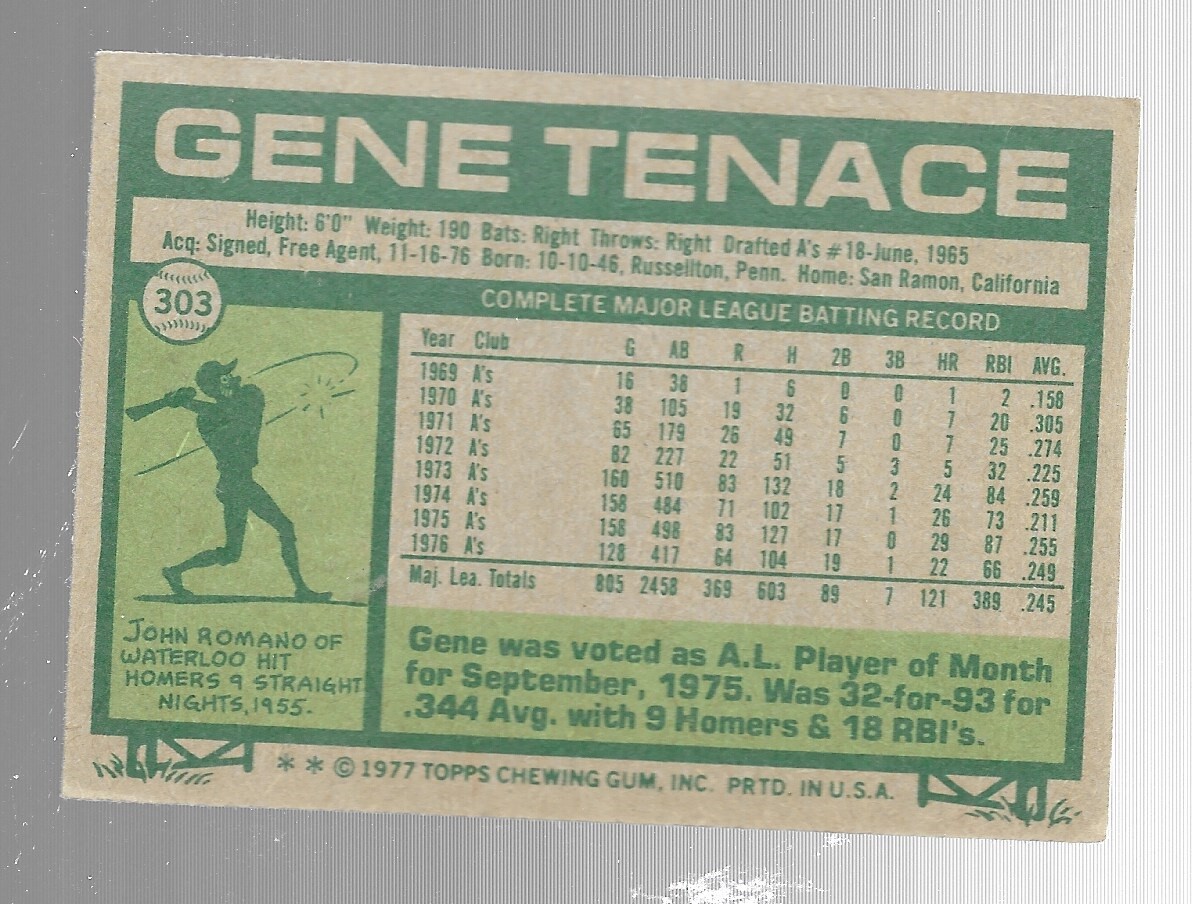 1977 Topps Gene Tenace 303 San Diego Padres Baseball Card | eBay