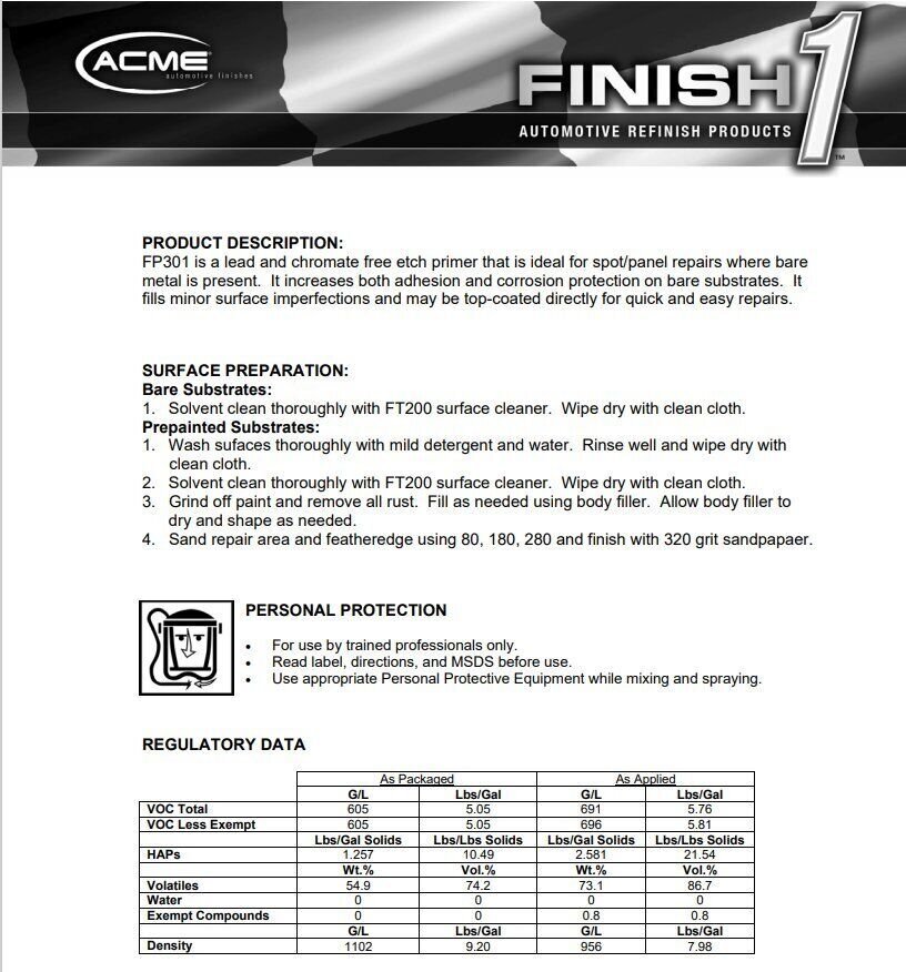 Sherwin Williams ACME FP301 Finish 1 Etching Primer - 1 Gallon - FREE ...