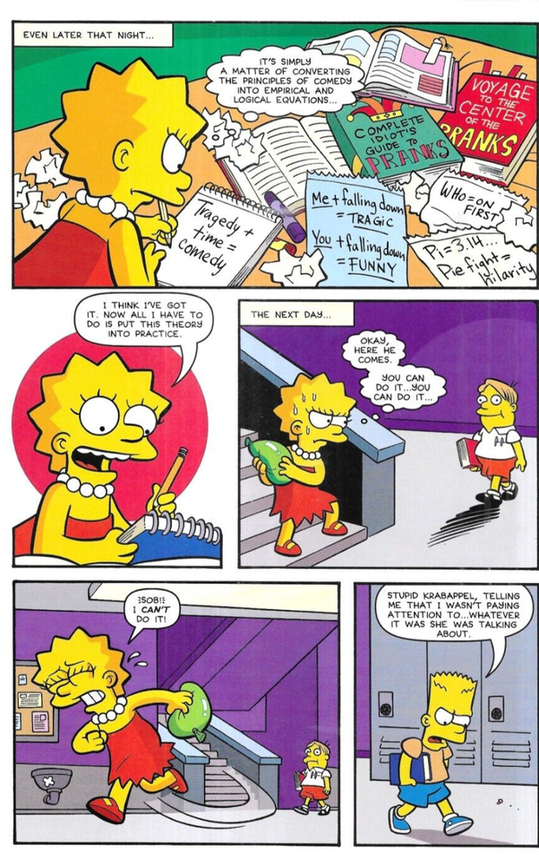 Bart Simpson Comic 79 First Print Cover A Matt Groening 2013 Arie Kaplan Bongo | eBay