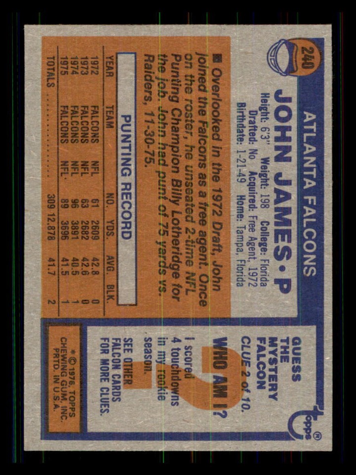1976 Football Topps John James Atlanta Falcons #240 AP2 | eBay