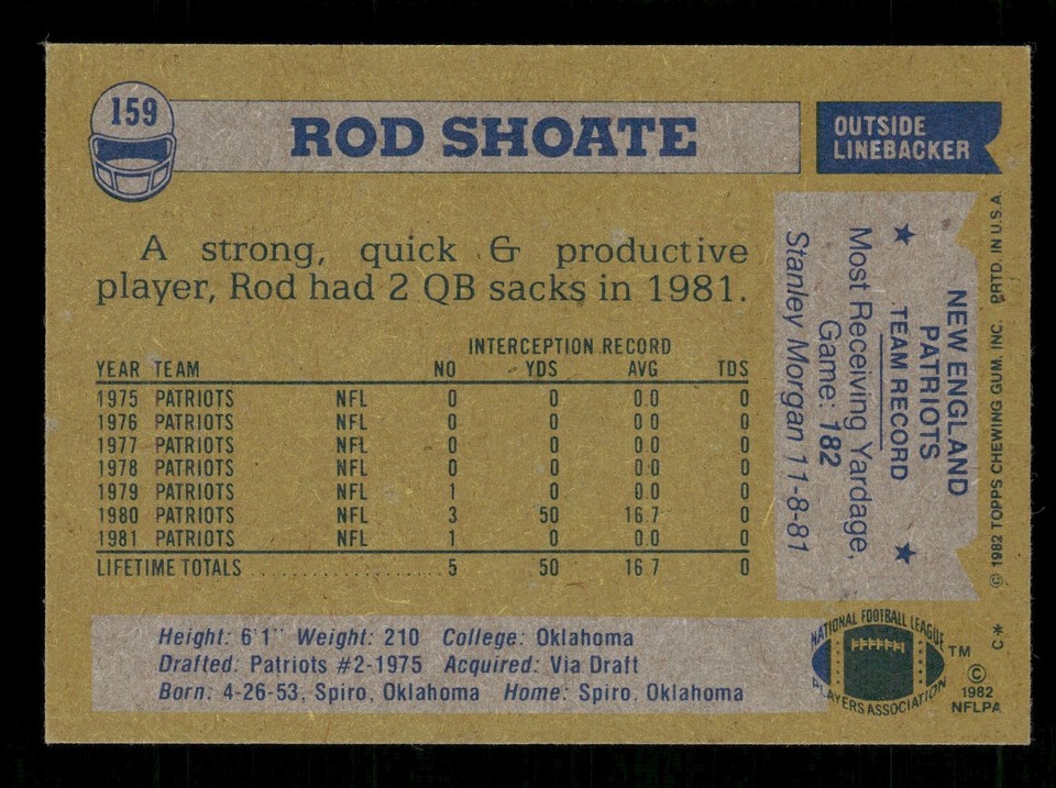 1982 Topps #159 Rod Shoate New England Patriots | eBay