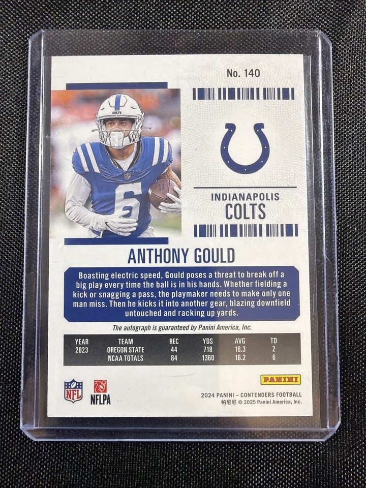 2024 Panini Contenders - Rookie Ticket RPS Anthony Gould #140 Hobby (AU ...