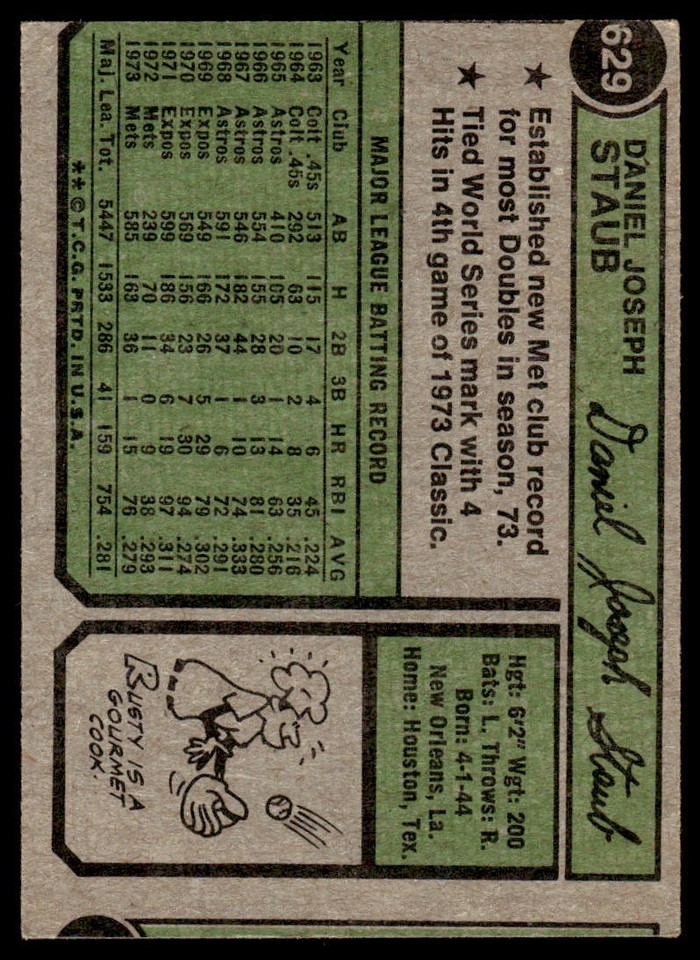 1974 Topps Rusty Staub #629 New York Mets Baseball Card | eBay