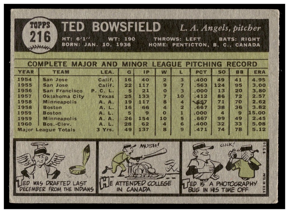 1961 Topps #216 Ted Bowsfield VG+ | eBay