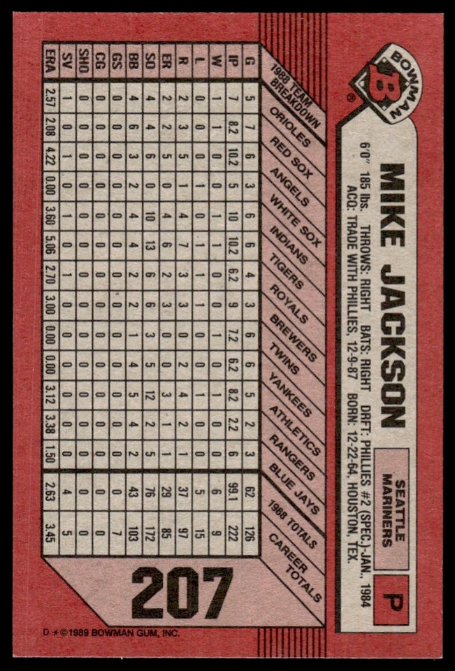 1989 Bowman Baseball Card Mike Jackson AA Seattle Mariners #207 | eBay