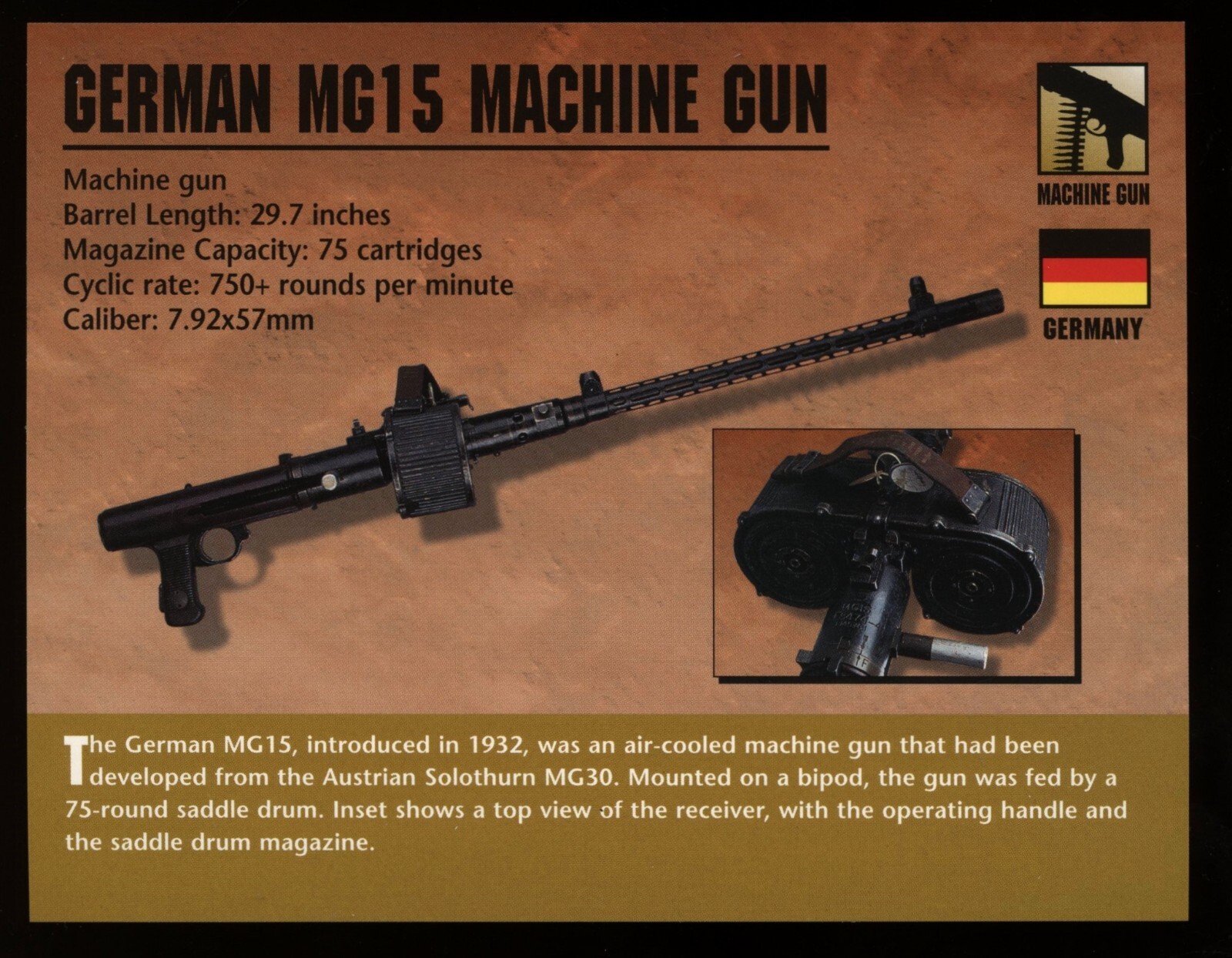 German MG15 Machine Gun Atlas Classic Firearms Card | eBay