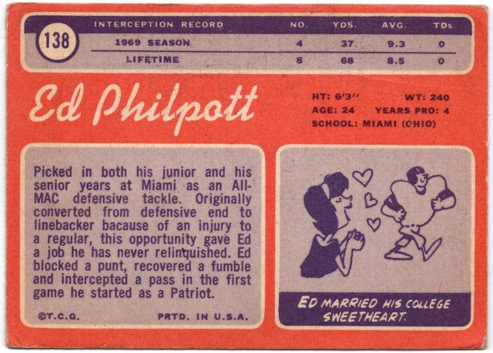 1970 Topps Football Card #138 Ed Philpott RC Rookie Boston Patriots VG ...
