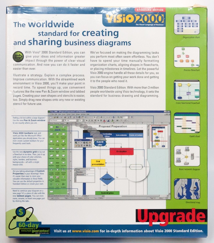 VISIO 2000 Standard Edition Upgrade PC CD-ROM software new sealed ...