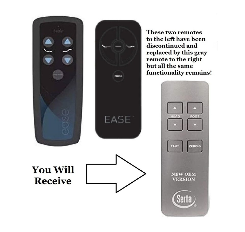 Replacement Remote compatible with Sealy Ease 1.0 (New Grey Version ...