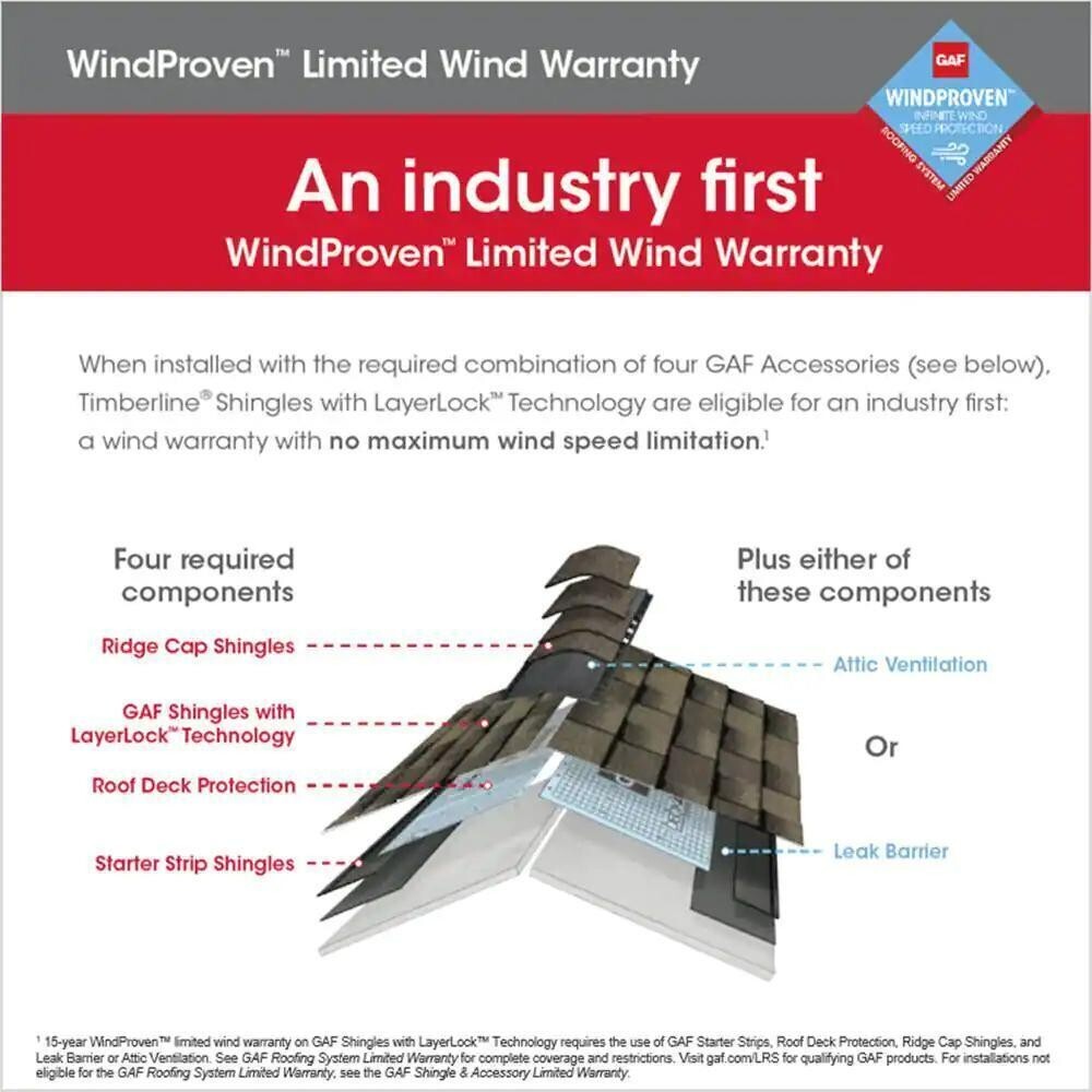 Cobra Attic Ventilation