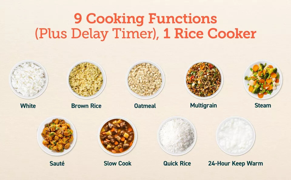 COSORI "10-Cup" Rice Cooker - Adjustable Temperature, Automatic Shut ...