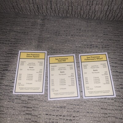 Anti-Monopoly Game Parts Pieces - Property Cards San Francisco Yellow ...