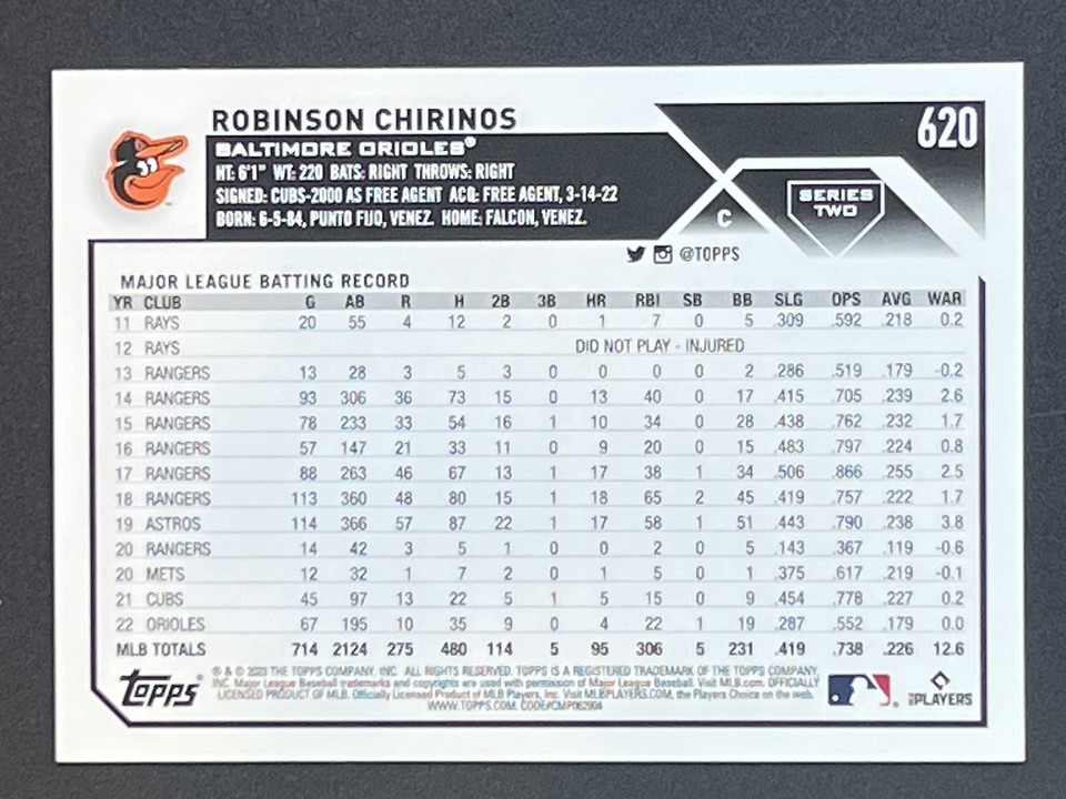ROBINSON CHIRINOS 2023 Topps Series 2 Rainbow Foil Parallel #620 ...