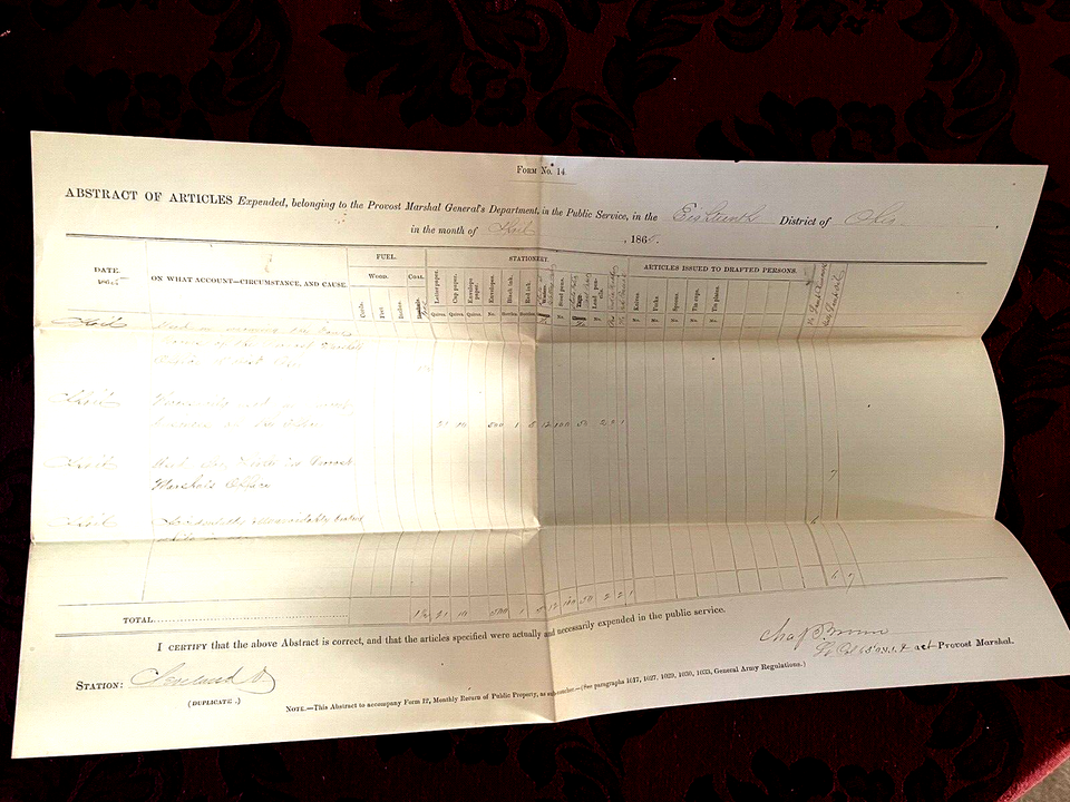Military Order of the Loyal Legion (MOLLUS) MEDAL - GEN CHARLES E ...