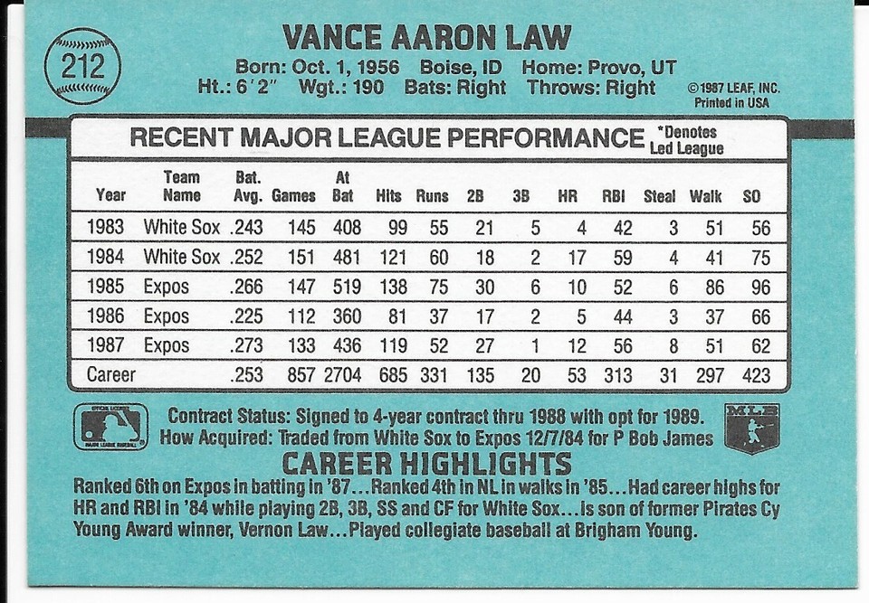 1988 DONRUSS Baseball Card #212 Vance Law EXPOS | eBay