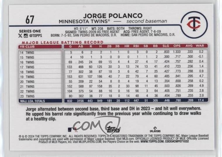 2024 Topps Series 1 Team Color Border Jorge Polanco #67 | eBay