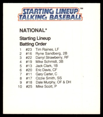 1988 TOPPS STARTING LINEUP TALKING BASEBALL BATTING ORDER NATIONAL ...