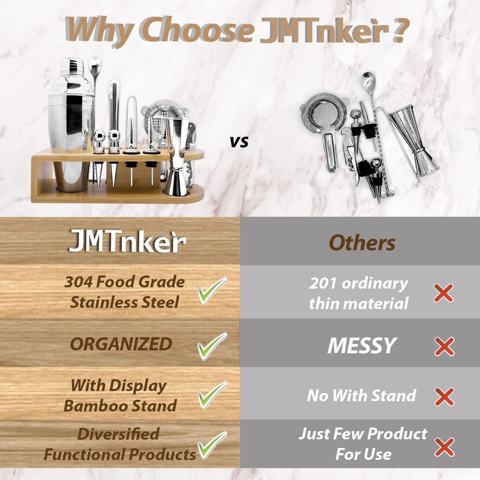 Cocktail Shaker Set with Stand Mixology Bartender Kit|Bar Tool for ...