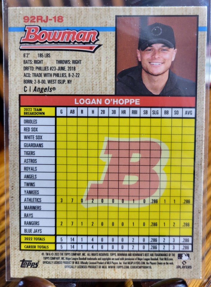 2023 Bowman's Best 1992 Randy Johnson Logan O'Hoppe Rookie RC | eBay