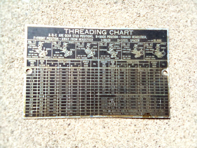 metal lathe threading chart parts | eBay