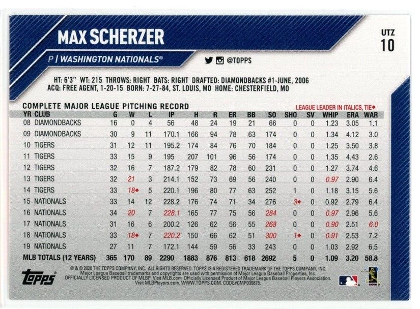 2020 Topps Utz Baseball Max Scherzer #10 | eBay