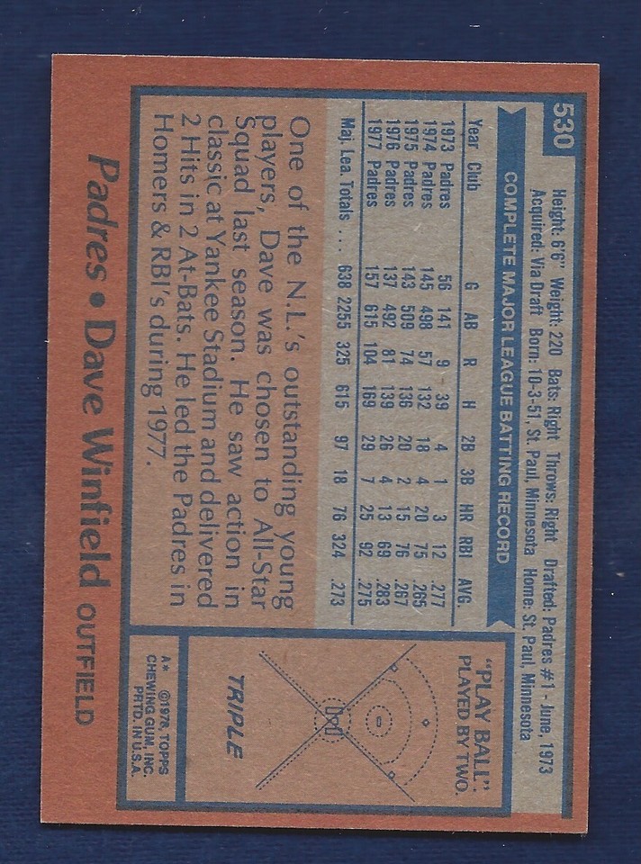 RAZOR SHARP PACK FRESH 1978 TOPPS #530 DAVE WINFIELD HOF .99 SHIPPING ...