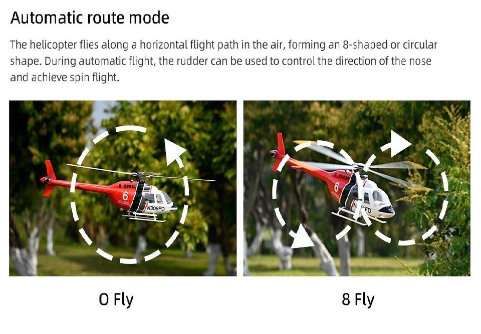 Fly Wing Bell 206 V3 6CH GPS 3D 4 Blades Aircraft RC RTF Helicopter ...