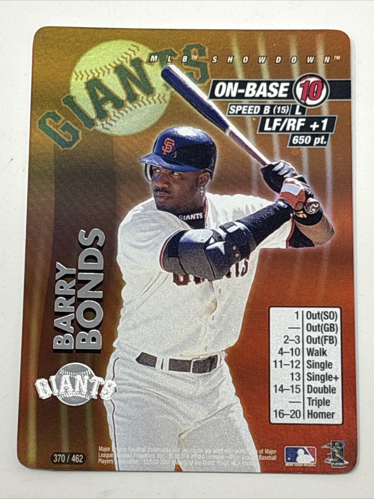 MLB Showdown 2001 Barry Bonds FOIL #370 San Francisco Giants | eBay