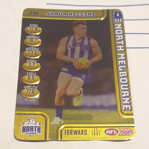 2018 Team Coach Shaun Higgins Gold card - North Melbourne Kangaroos | eBay